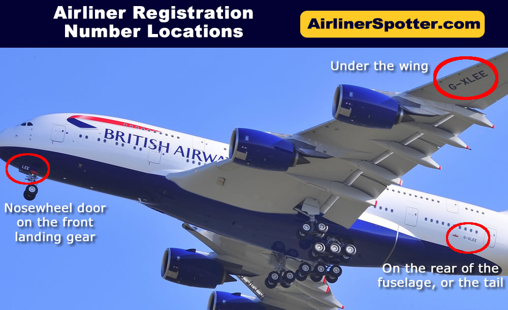 Commercial Aircraft Registration Numbers Tail Numbers And ICAO Country 