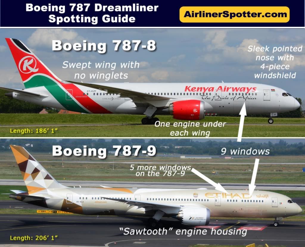95 INFO BOEING 777 WIDE BODY JET CDR DOWNLOAD BoeingModel